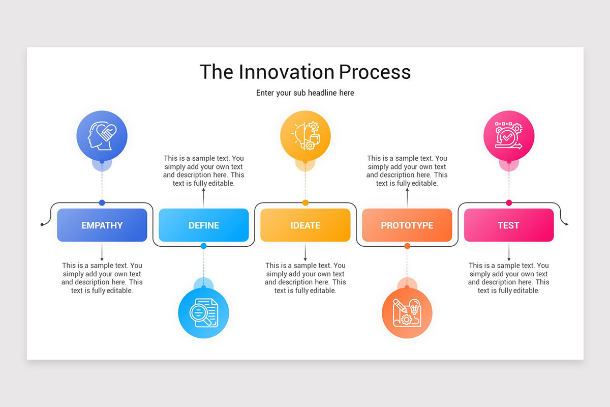 Innovation Process Presentation Keynote Template | Nulivo Market