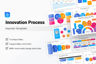 Innovation Process Presentation Keynote Template | Nulivo Market