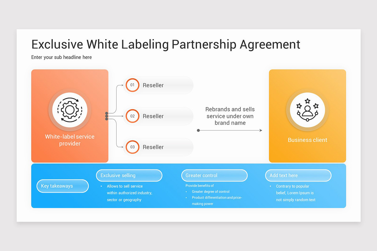 Business Partnership Presentation PowerPoint Template | Nulivo Market