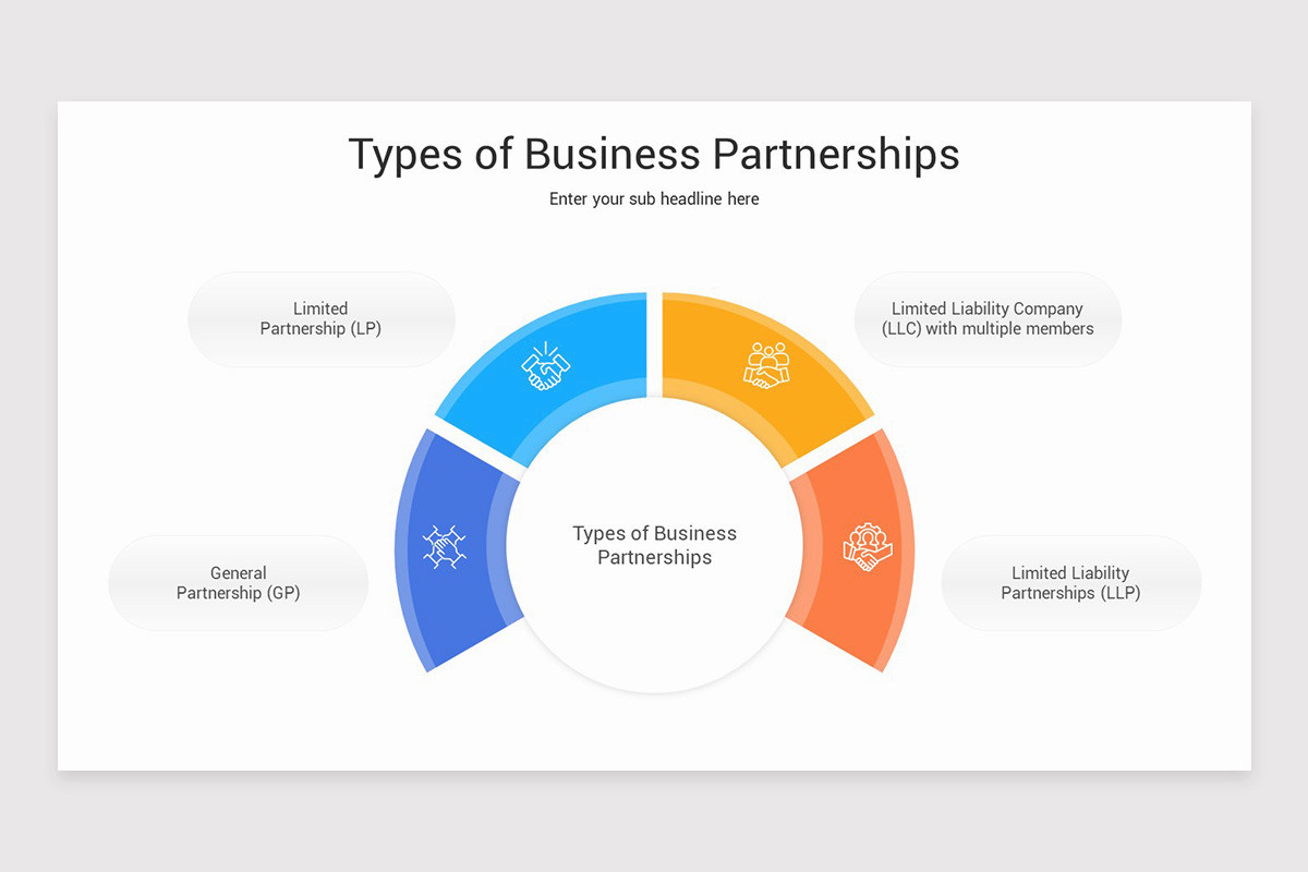 Business Partnership Presentation PowerPoint Template | Nulivo Market