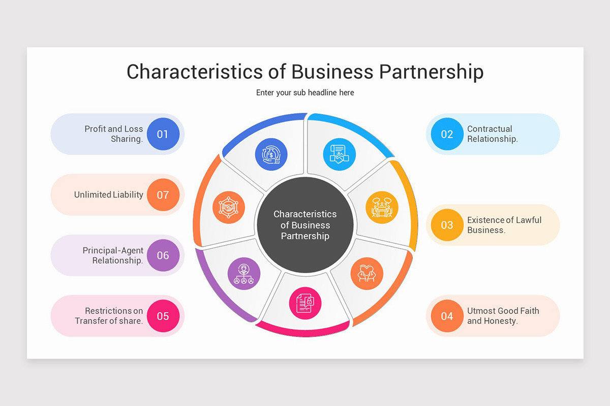 Business Partnership Presentation PowerPoint Template | Nulivo Market
