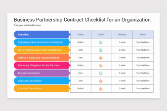 Business Partnership Presentation PowerPoint Template | Nulivo Market