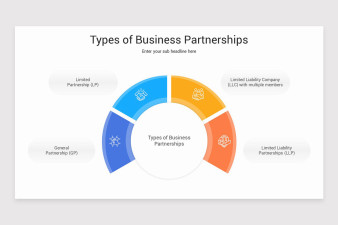 Business Partnership Presentation PowerPoint Template | Nulivo Market