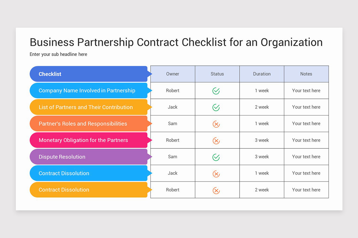 Business Partnership Presentation Google Slides Template | Nulivo Market