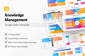 Knowledge Management Presentation Google Slides Template | Nulivo Market