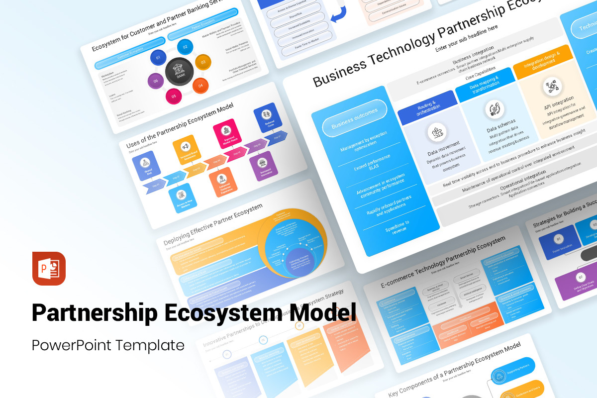 Partnership Ecosystem Model PowerPoint Template | Nulivo Market