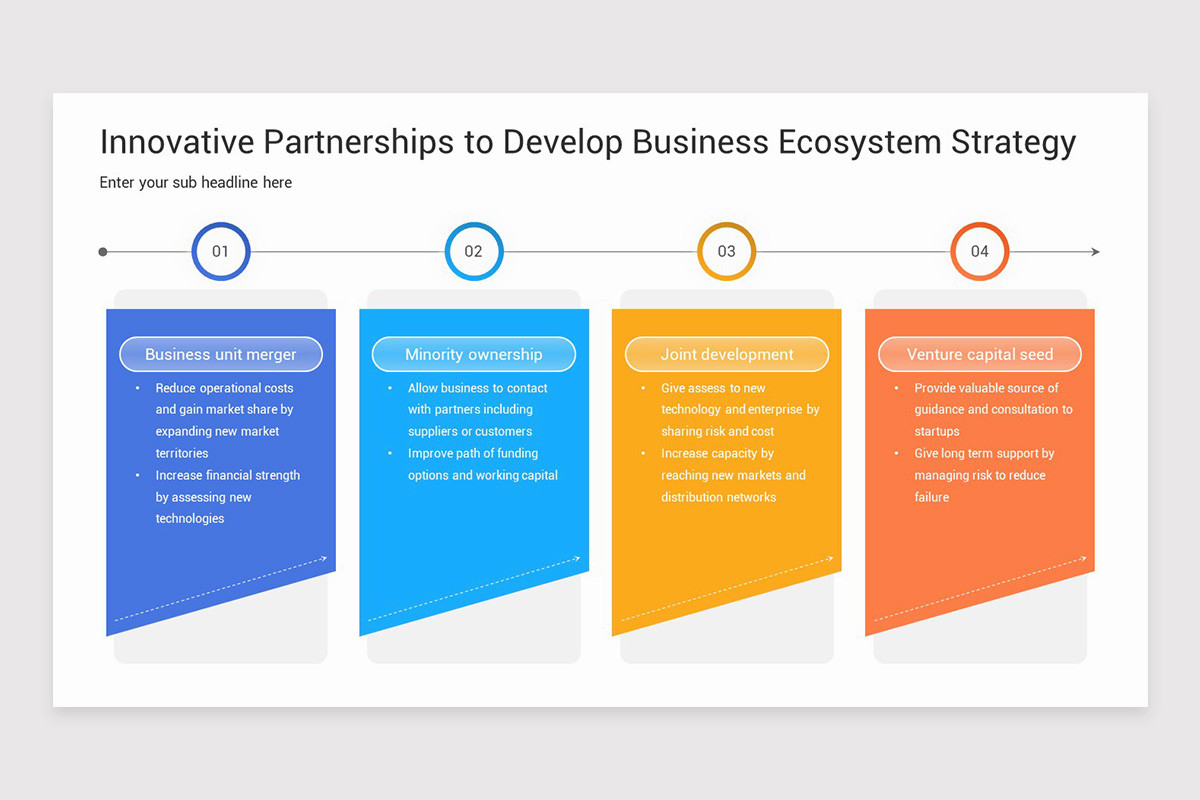 Partnership Ecosystem Model Google Slides Template | Nulivo Market