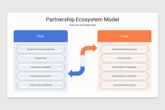 Partnership Ecosystem Model Keynote Template | Nulivo Market