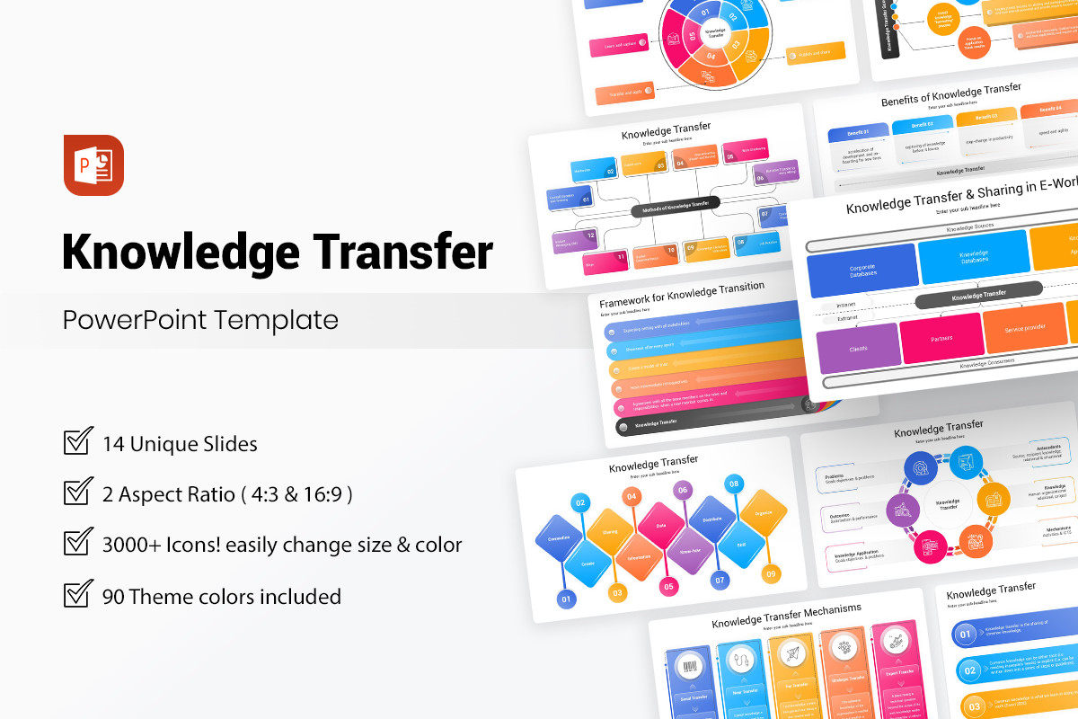 Knowledge Transfer Presentation PowerPoint Template | Nulivo Market