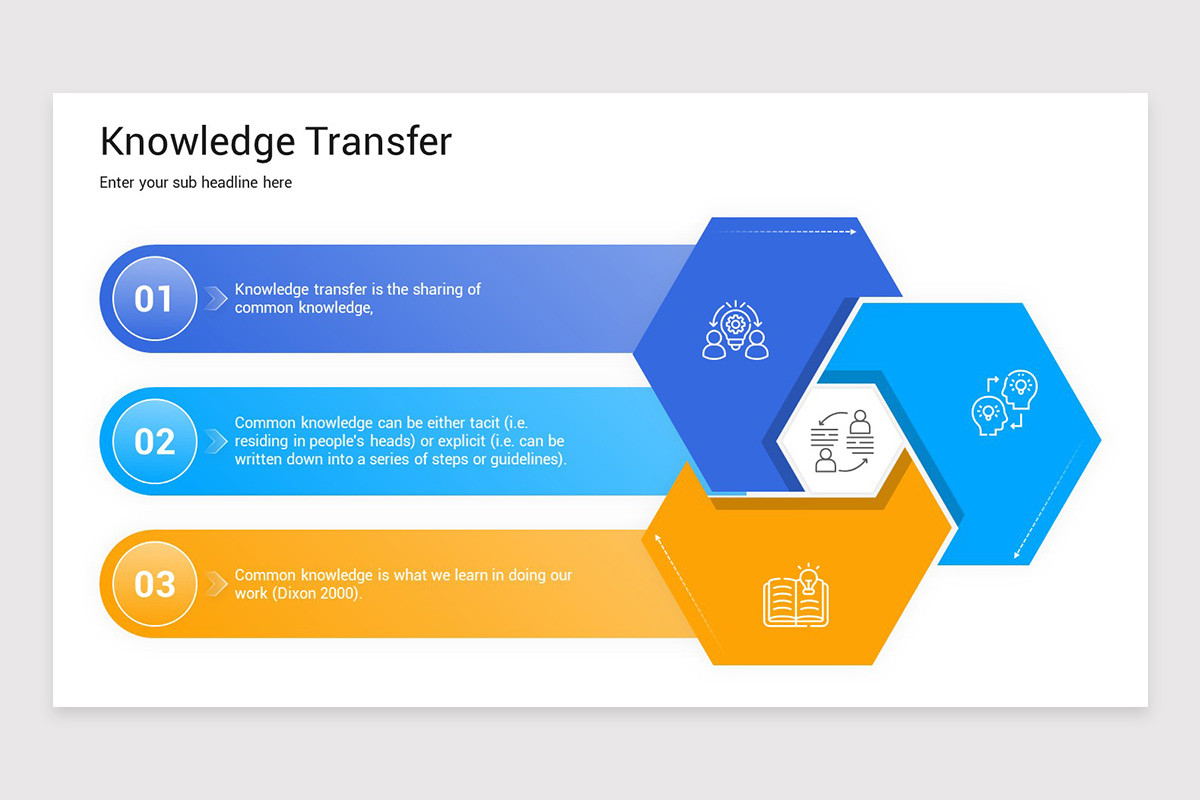 Knowledge Transfer Presentation PowerPoint Template | Nulivo Market