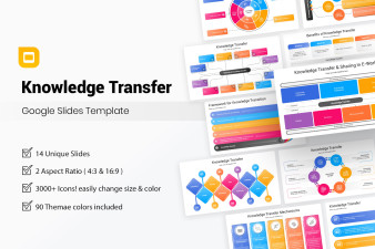 Knowledge Transfer Presentation Google Slides Template | Nulivo Market
