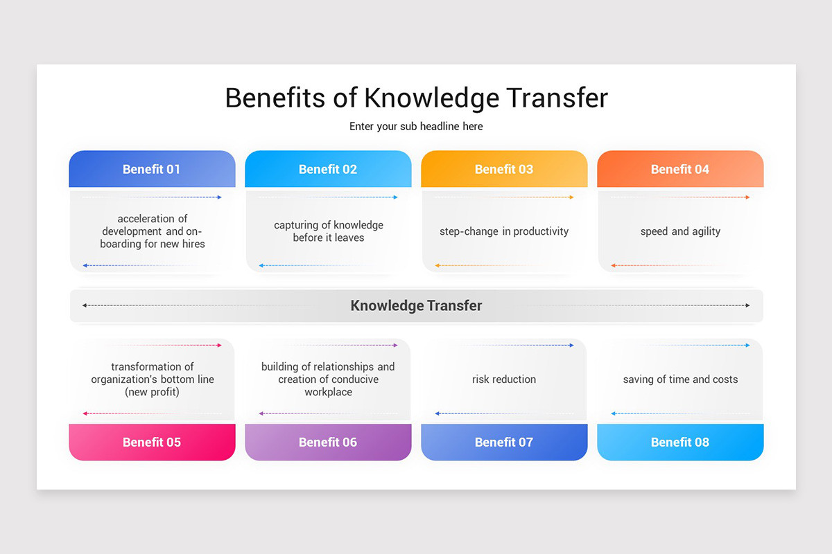 Knowledge Transfer Presentation Keynote Template | Nulivo Market
