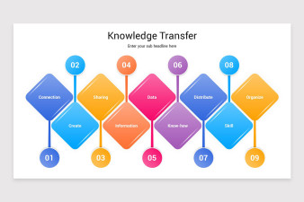 Knowledge Transfer Presentation Keynote Template | Nulivo Market