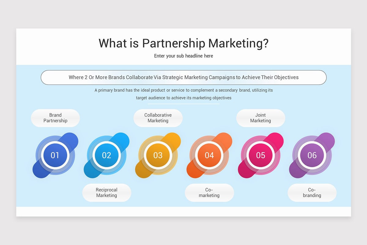 Partnership Marketing Models Google Slides Template | Nulivo Market