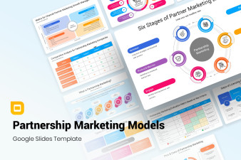Partnership Marketing Models Google Slides Template | Nulivo Market