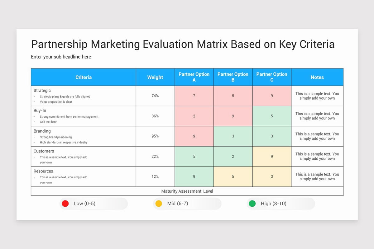 Partnership Marketing Models Keynote Template | Nulivo Market