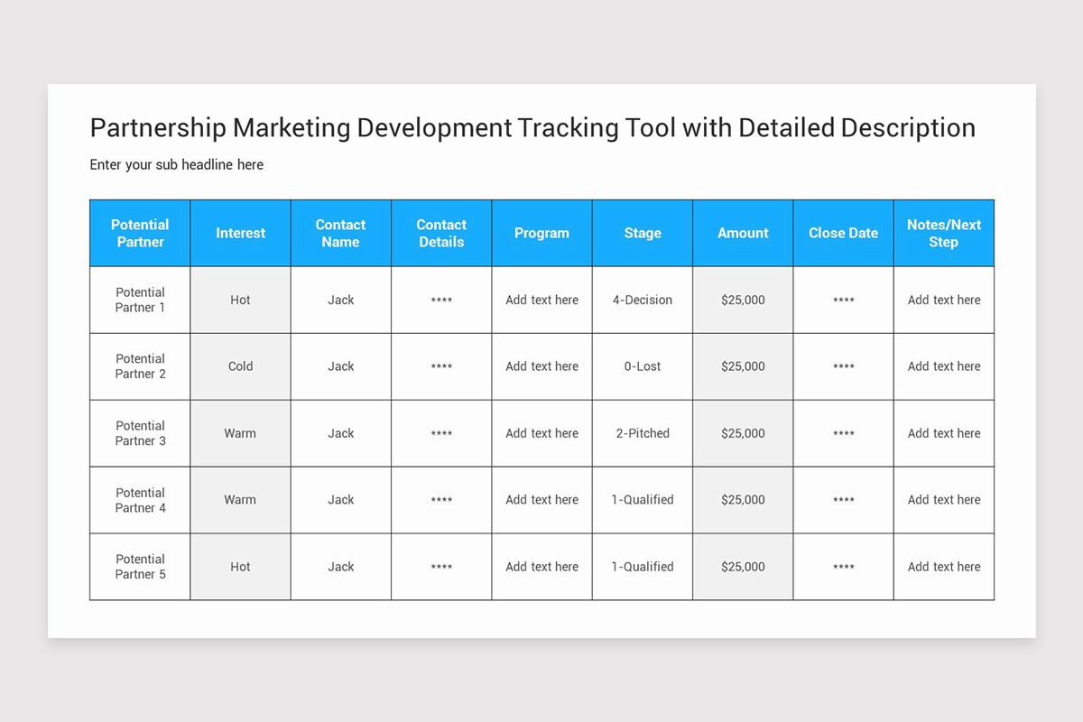 Partnership Marketing Models Keynote Template | Nulivo Market
