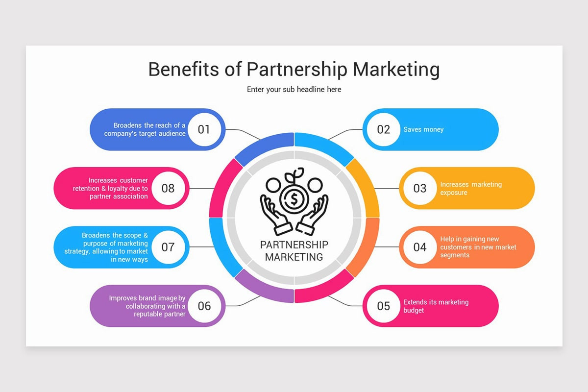 Partnership Marketing Models Keynote Template | Nulivo Market