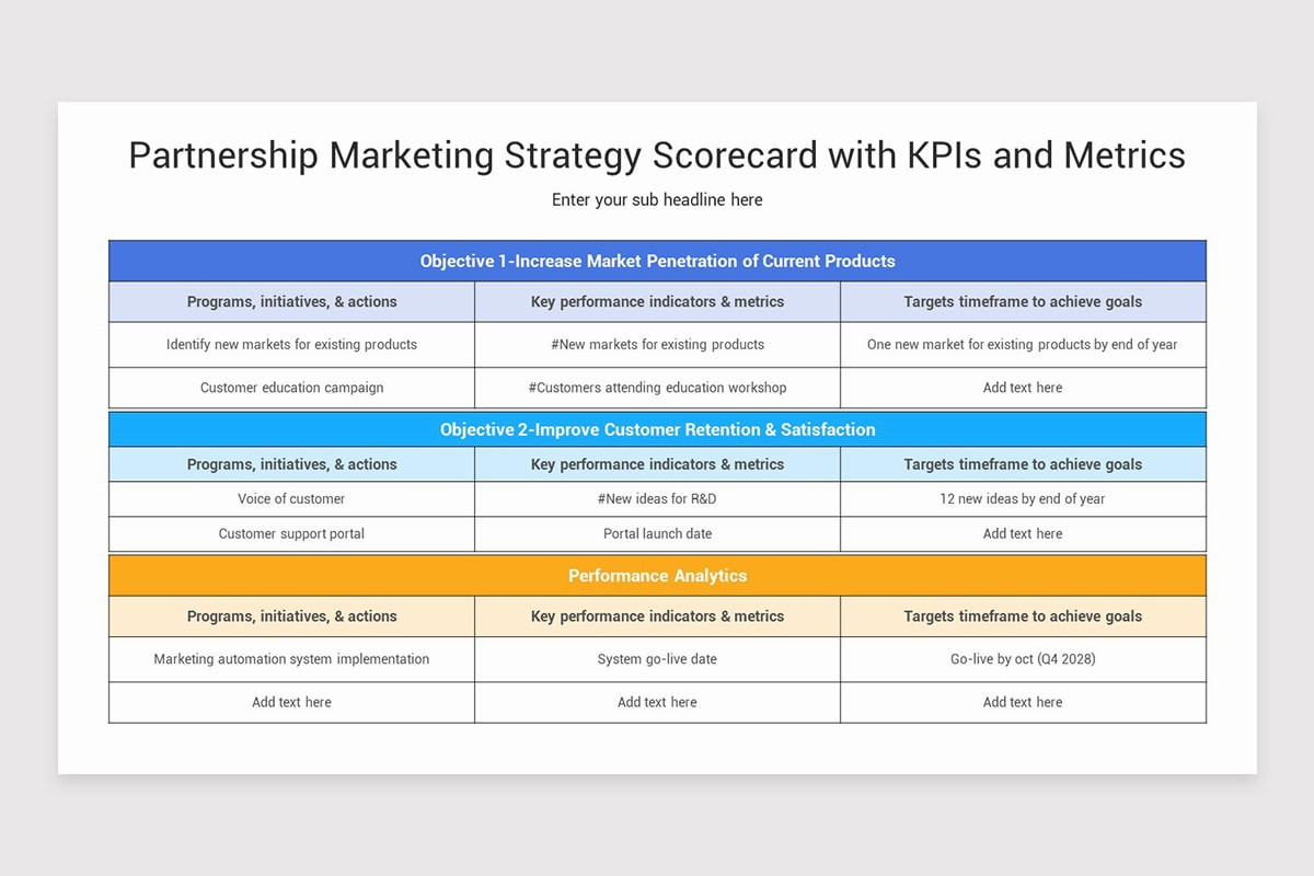 Partnership Marketing Models Keynote Template | Nulivo Market