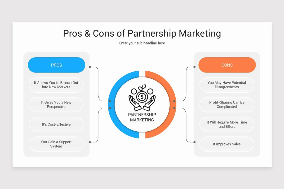 Partnership Marketing Models Keynote Template | Nulivo Market