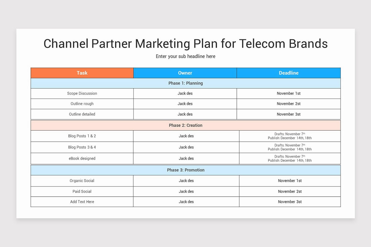Partnership Marketing Models Keynote Template | Nulivo Market