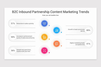 Partnership Marketing Models Keynote Template | Nulivo Market