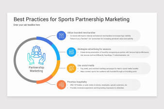 Partnership Marketing Models Keynote Template | Nulivo Market