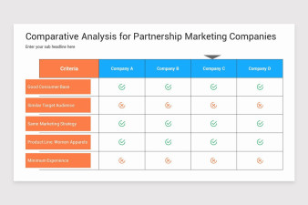 Partnership Marketing Models Keynote Template | Nulivo Market
