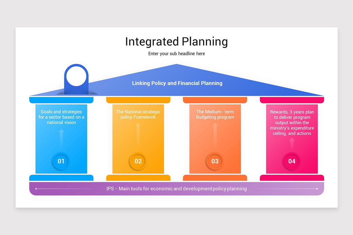 Integrated Planning Presentation Google Slides Template | Nulivo Market