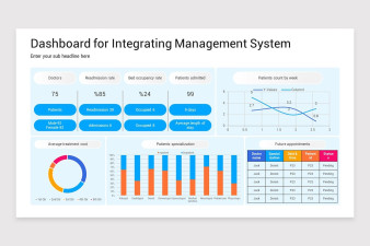 Integrated Management System PowerPoint Template | Nulivo Market
