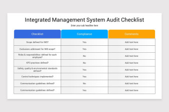 Integrated Management System PowerPoint Template | Nulivo Market