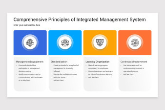 Integrated Management System PowerPoint Template | Nulivo Market
