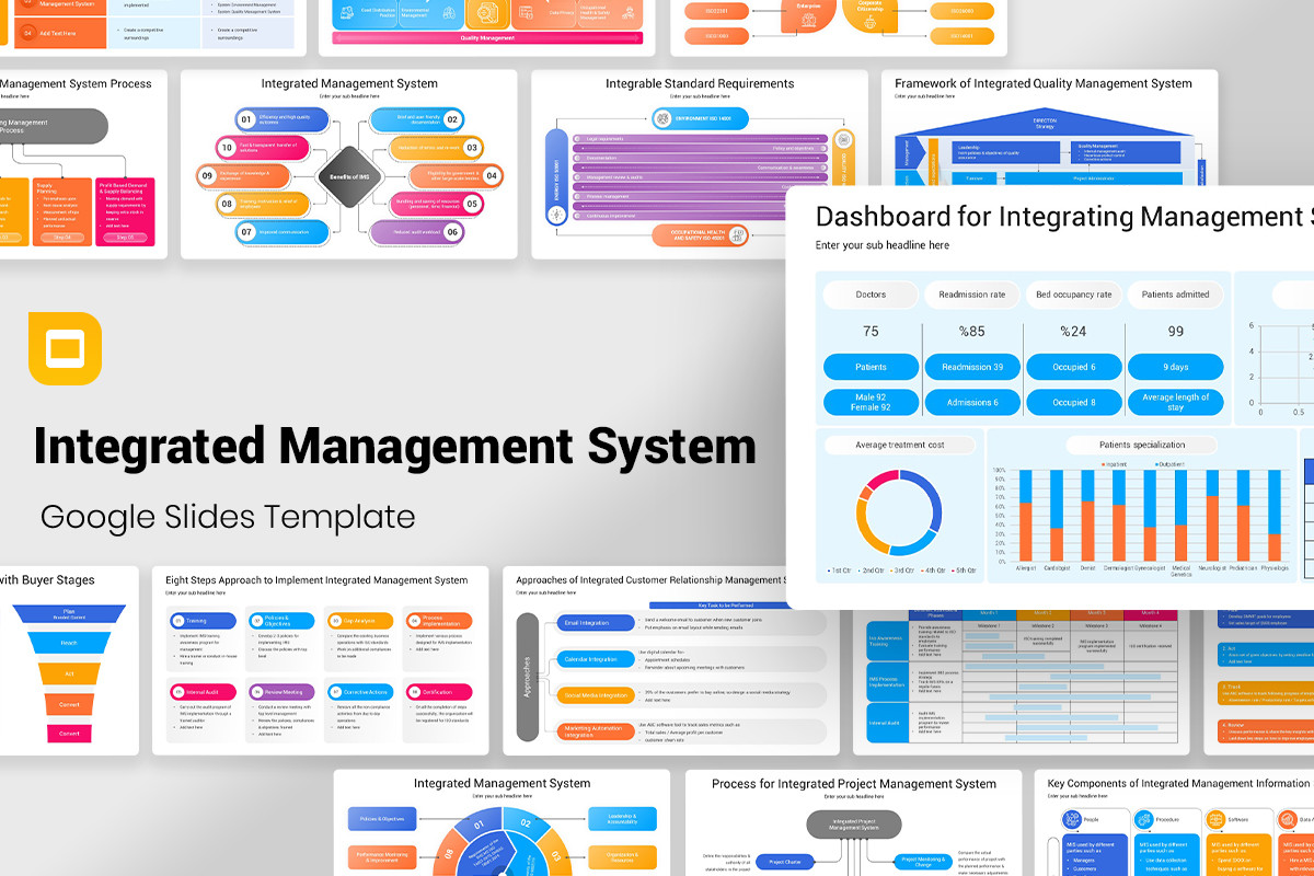 Integrated Management System Google Slides Template | Nulivo Market