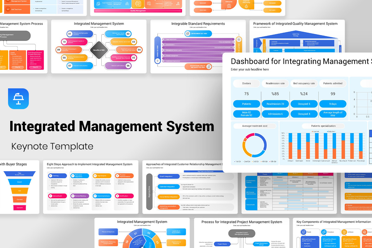 Integrated Management System Keynote Template | Nulivo Market