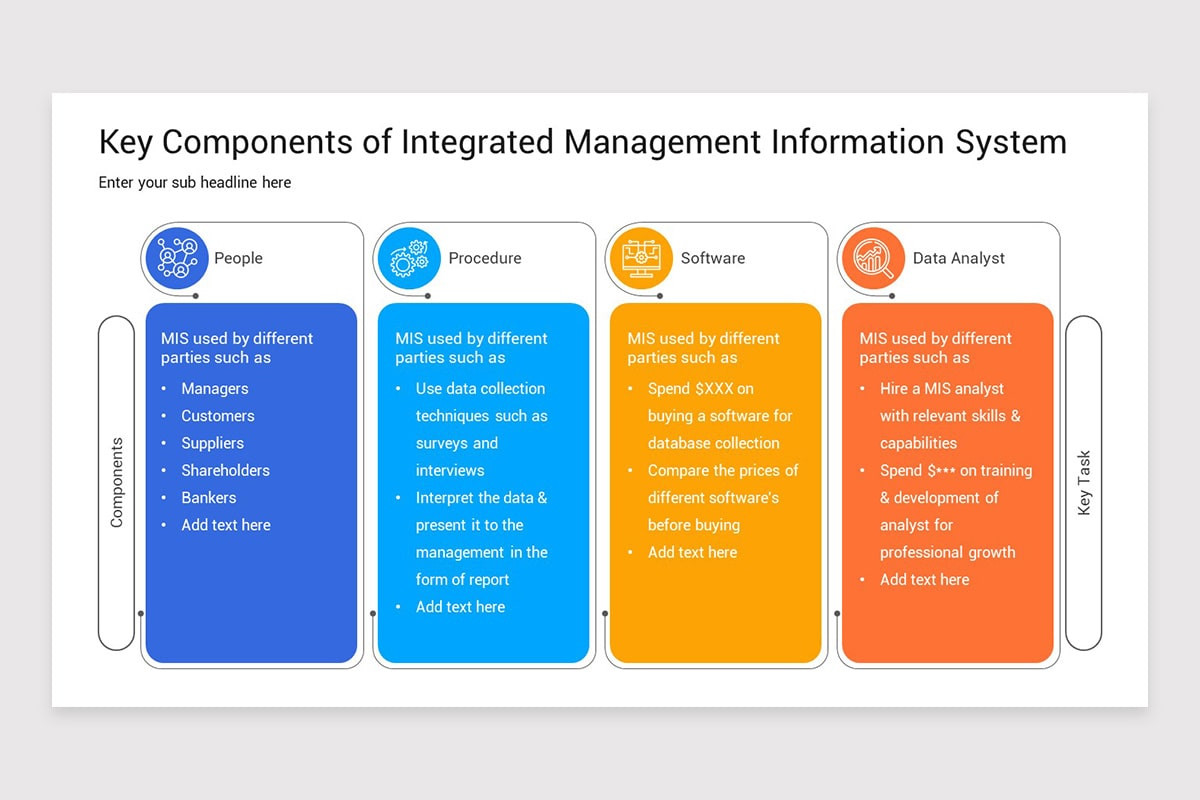 Integrated Management System Keynote Template | Nulivo Market