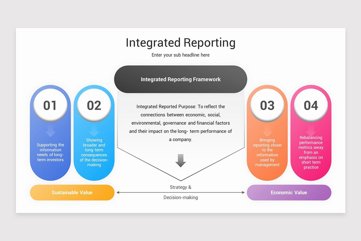 Integrated Reporting Presentation PowerPoint Template | Nulivo Market