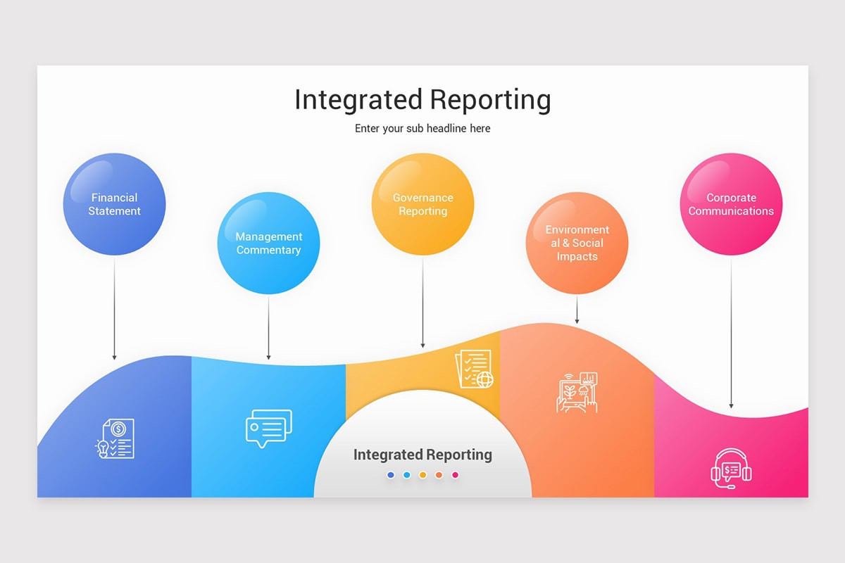 Integrated Reporting Presentation PowerPoint Template | Nulivo Market