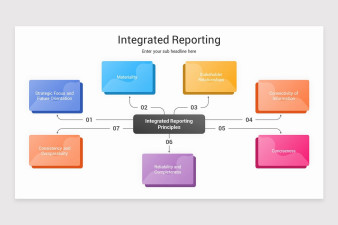 Integrated Reporting Presentation PowerPoint Template | Nulivo Market