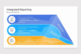 Integrated Reporting Presentation PowerPoint Template | Nulivo Market