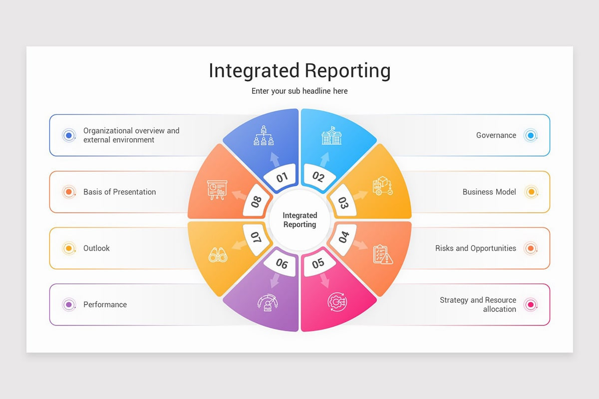 Integrated Reporting Presentation Keynote Template | Nulivo Market