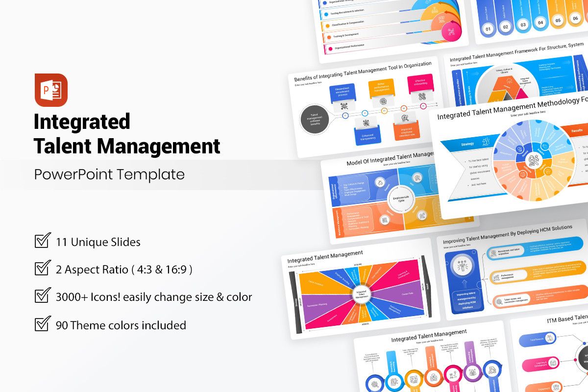 Integrated Talent Management PowerPoint Template | Nulivo Market