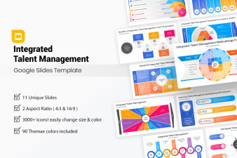 Integrated Talent Management Google Slides Template | Nulivo Market