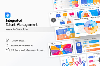 Integrated Talent Management Keynote Template | Nulivo Market