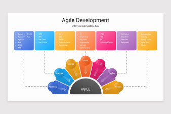 Agile Development Presentation PowerPoint Template | Nulivo Market