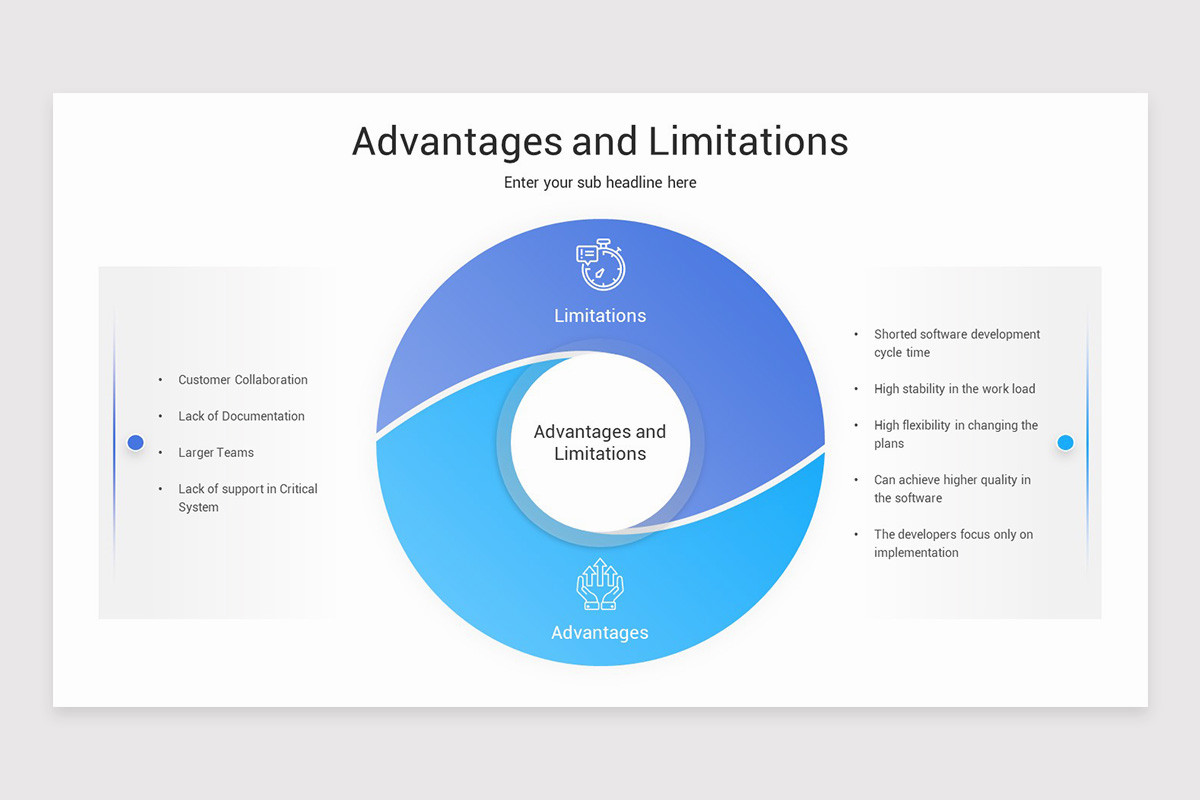 Agile Development Presentation Google Slides Template | Nulivo Market