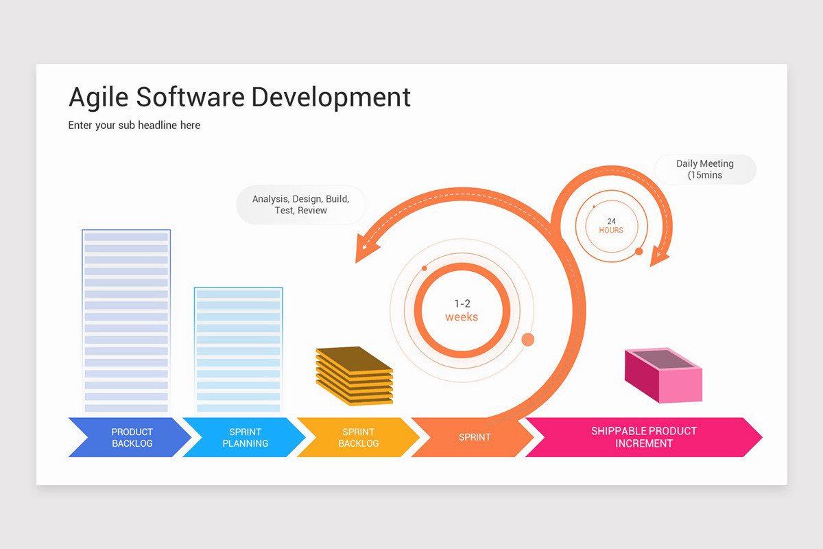 Agile Development Presentation Keynote Template | Nulivo Market