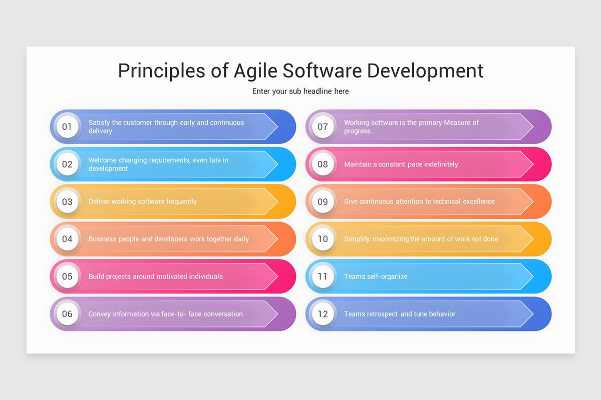 Agile Development Presentation Keynote Template | Nulivo Market