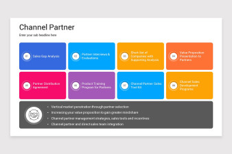 Channel Partner Presentation PowerPoint Template | Nulivo Market