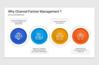 Channel Partner Presentation PowerPoint Template | Nulivo Market