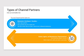 Channel Partner Presentation Google Slides Template | Nulivo Market